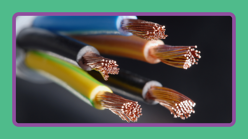 What are electrical circuits? – KS2 Science curriculum - BBC Bitesize