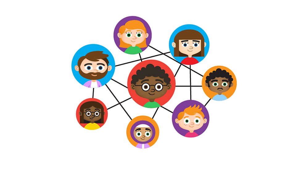 Computer Science Education Week | Ages 7-11 | KS2 Topic Pack - BBC Bitesize