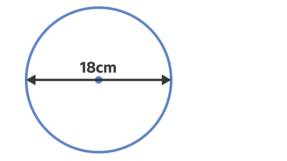 Parts of a circle - KS2 Maths - Year 6 - BBC Bitesize