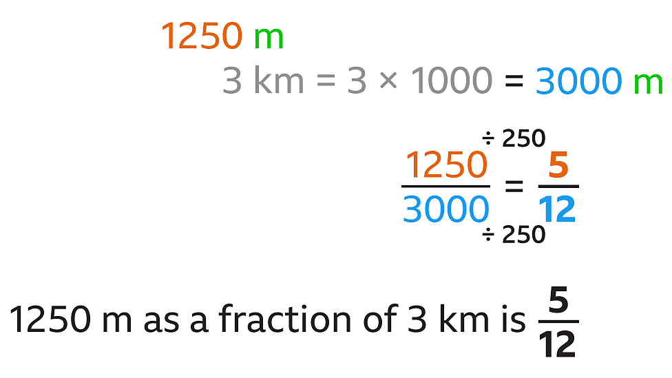 What are fractions? GCSE Maths Revision - BBC Bitesize