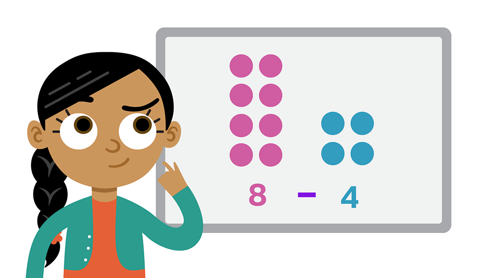 Subtraction to 20 - KS1 Maths - Year 2 - Learning with BBC Bitesize