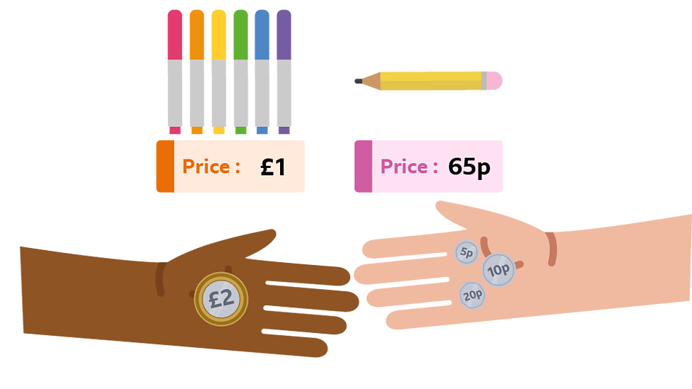 Coin values - KS1 Maths - Year 2 - Learning with BBC Bitesize