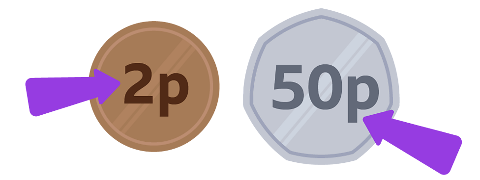 Coin values - KS1 Maths - Year 2 - Learning with BBC Bitesize