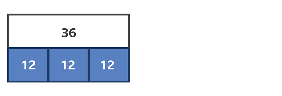 Finding a third - KS2 Maths - Year 3 - BBC Bitesize