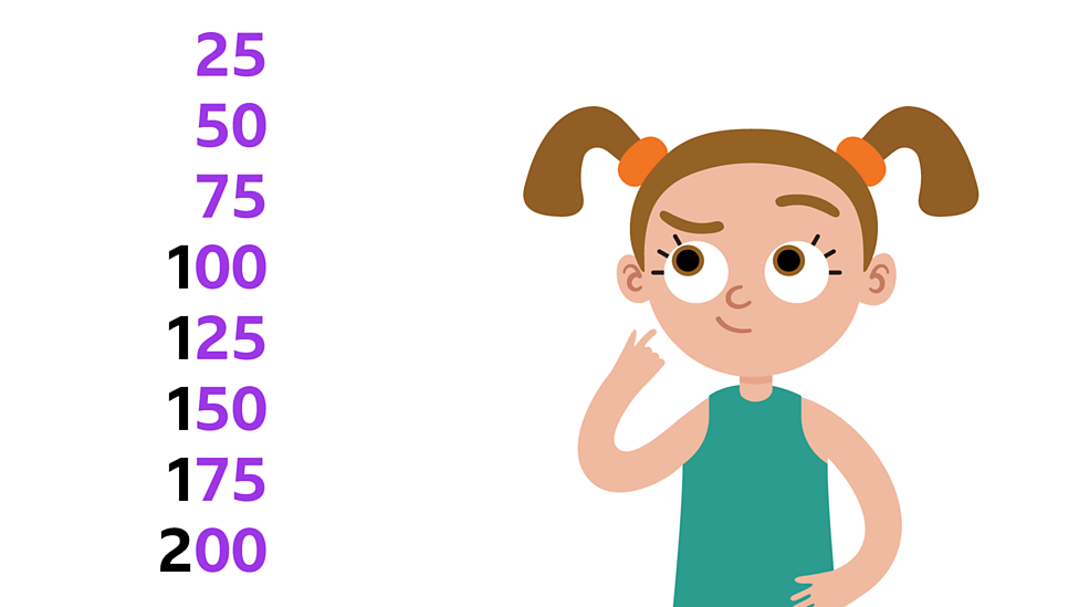 Count in 25s - KS2 Maths - Year 5 - BBC Bitesize