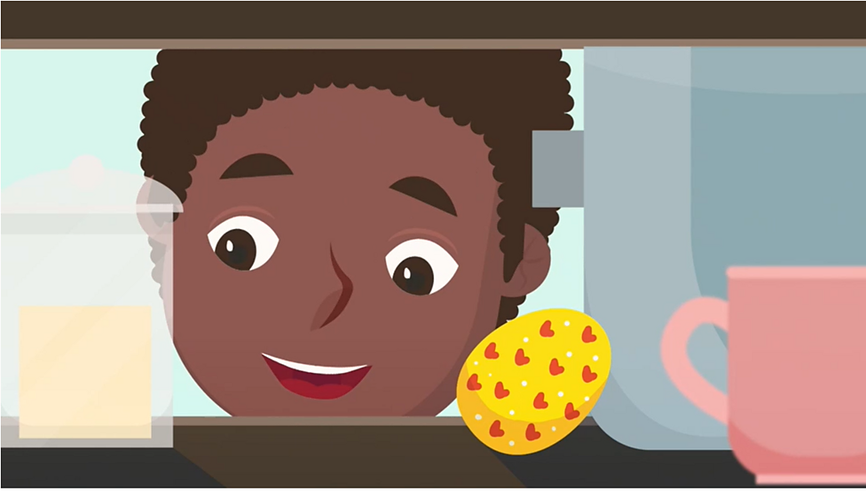 Easter Holiday Pack | Week 2 | Age 5-7 - BBC Bitesize