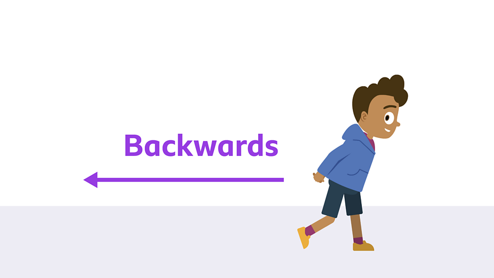 Positions, directions and turns - KS1 Maths - Learning with BBC Bitesize