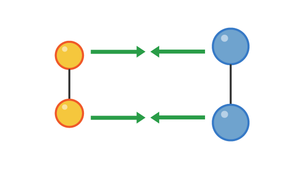 What is the rate of reaction and what does it mean in GCSE Chemistry ...