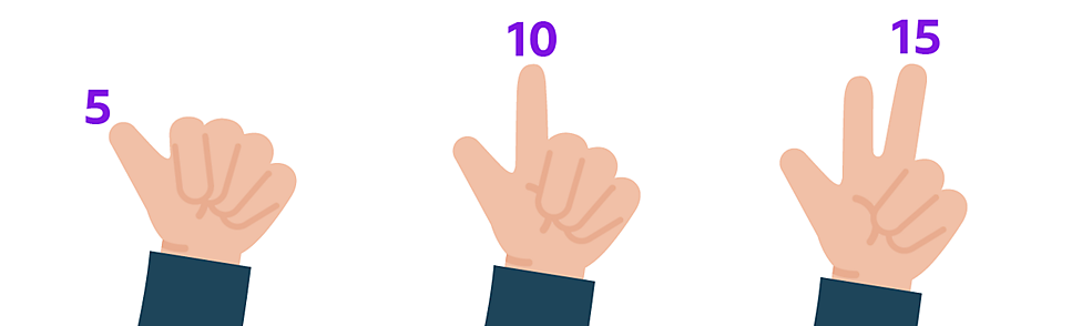 Divide by 5 - KS2 Maths - Year 3 - BBC Bitesize