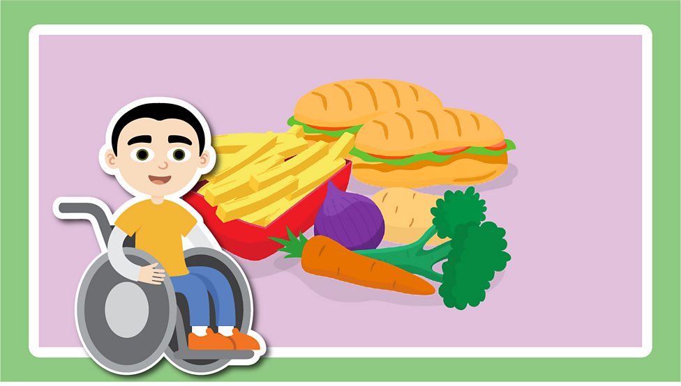 Primary Topic Packs - BBC Bitesize