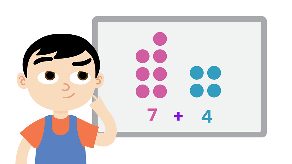 Add three 1-digit numbers - KS1 Maths - Year 2 - BBC Bitesize