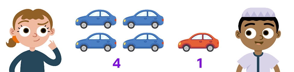 One more and one less within 10 - KS1 Maths - Year 1 - BBC Bitesize