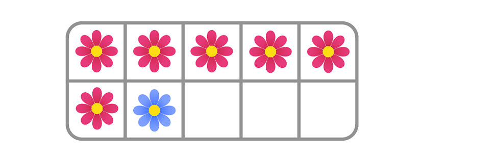 One more and one less within 10 - KS1 Maths - Year 1 - BBC Bitesize