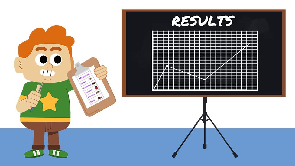 How do you record and represent your findings? – KS1 Science curriculum ...