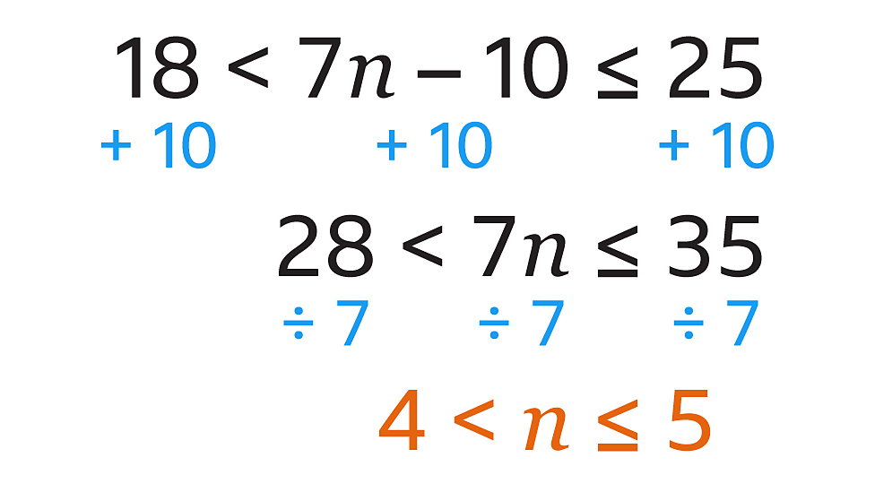 Inequalities - GCSE Maths Revision - BBC Bitesize