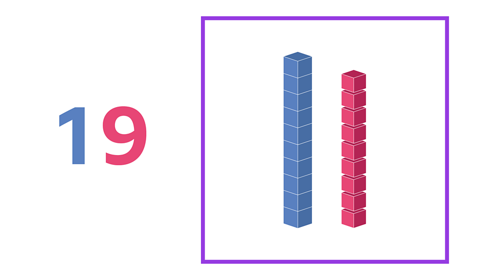 Counting on to and back from 20 - KS1 Maths resources for Year 1 - BBC ...