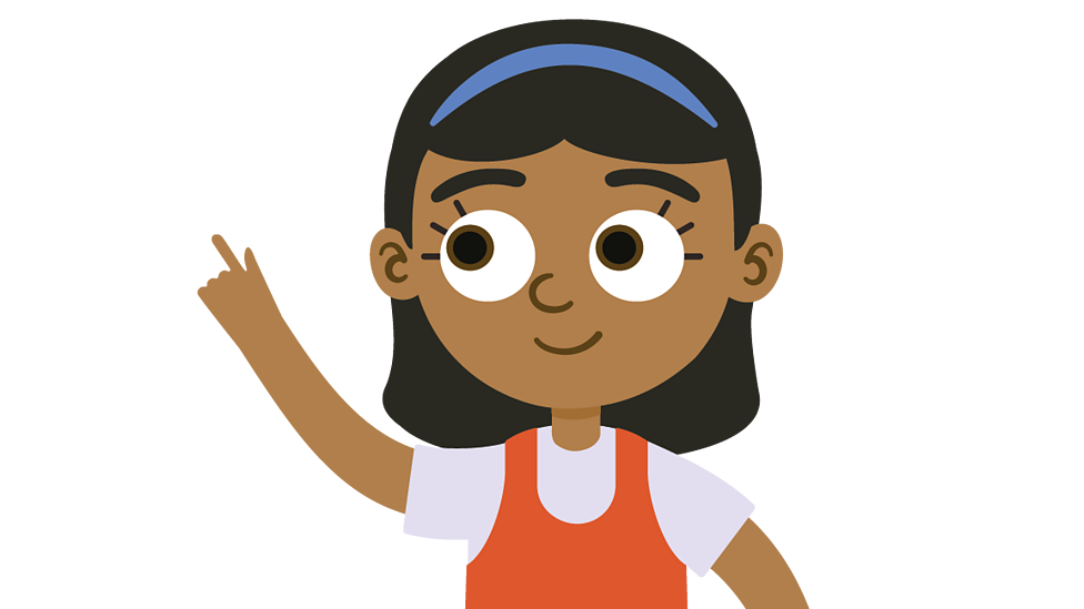 6 times table - KS2 Maths - BBC Bitesize