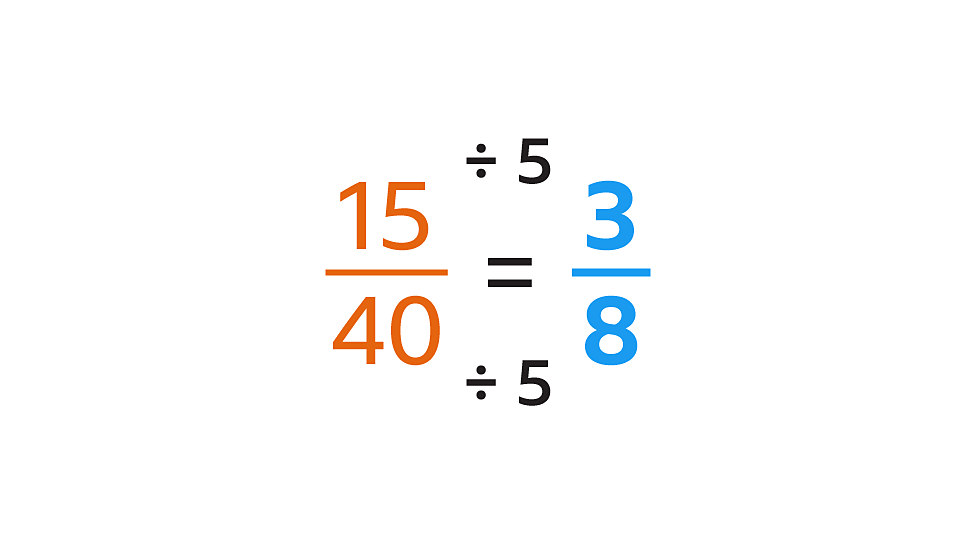 What are fractions? GCSE Maths Revision - BBC Bitesize