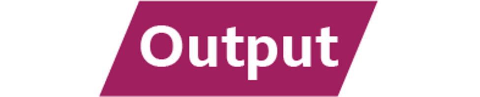 Unit 2.17 flowcharts and 2.18 microcontrollers - BBC Bitesize