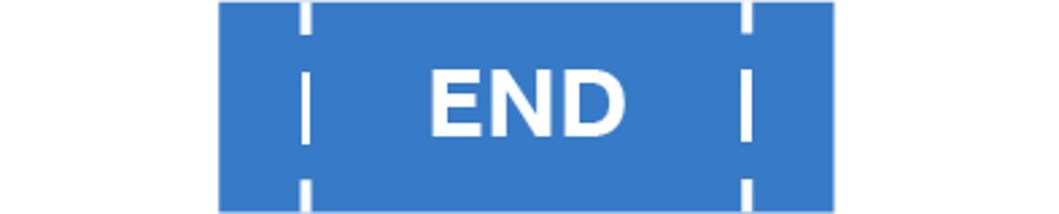 Unit 2.17 flowcharts and 2.18 microcontrollers - BBC Bitesize