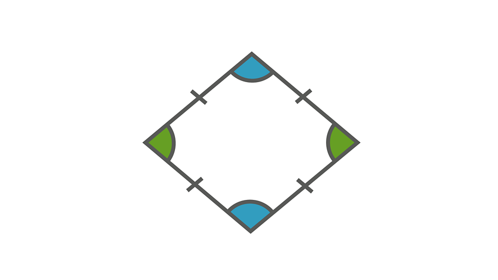 Identifying 2D shapes - KS2 Maths - Year 5 - BBC Bitesize