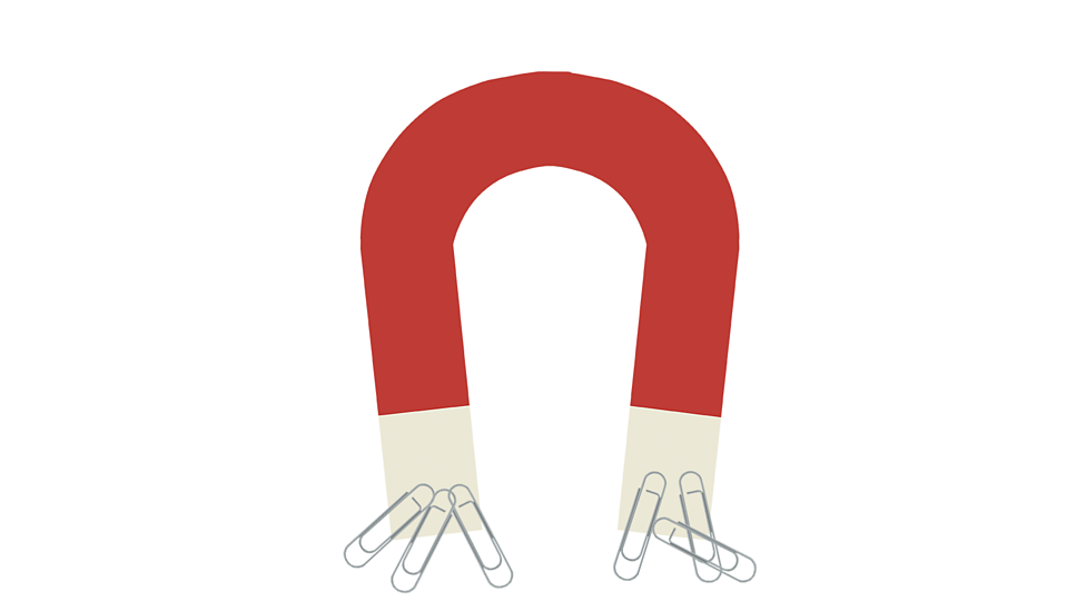 Which materials are magnetic? – KS2 Science curriculum - BBC Bitesize