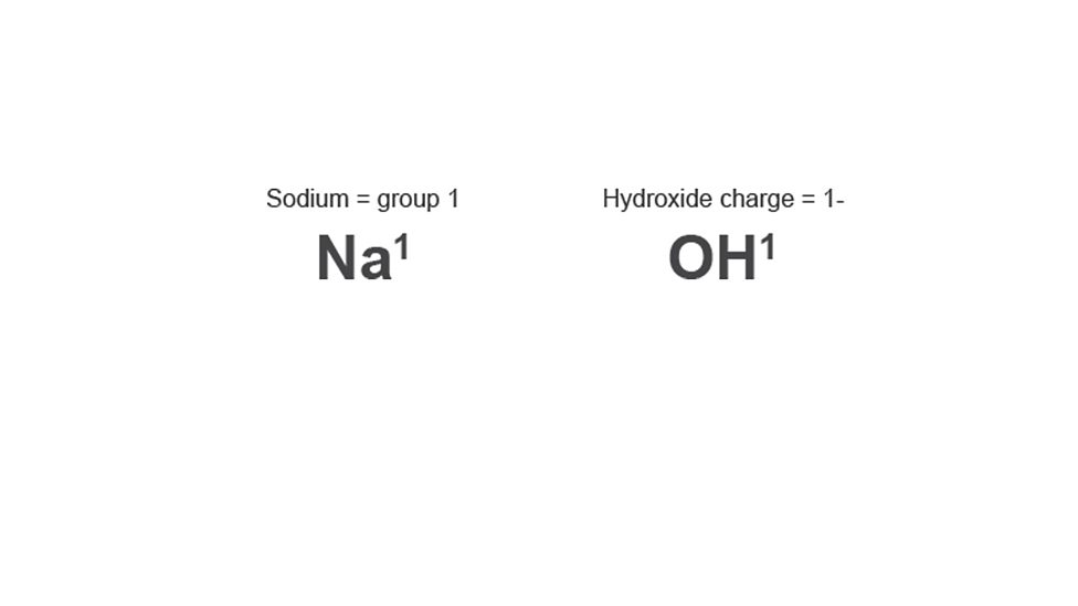 What are symbols, formulae and equations used for in GCSE Chemistry ...