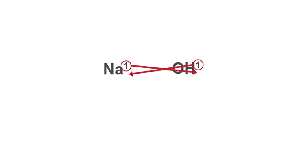 What are symbols, formulae and equations used for in GCSE Chemistry ...