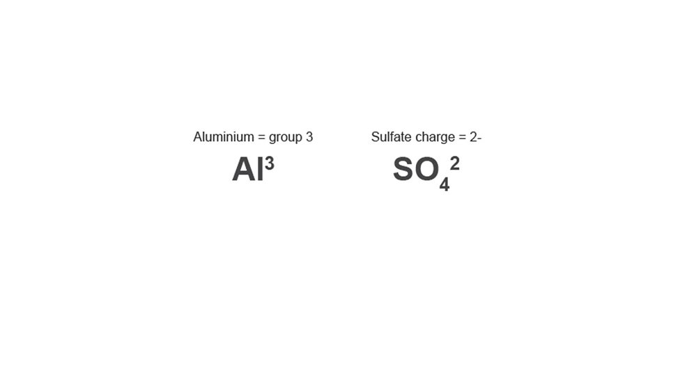 What are symbols, formulae and equations used for in GCSE Chemistry ...