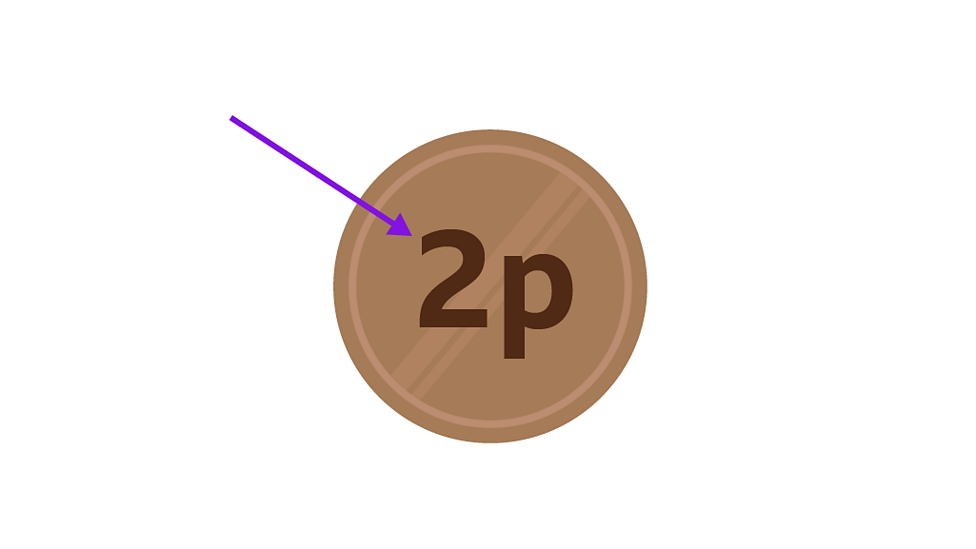 Representing numbers to 10 - KS1 Maths - BBC Bitesize