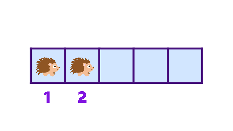 Representing numbers to 10 - KS1 Maths - BBC Bitesize