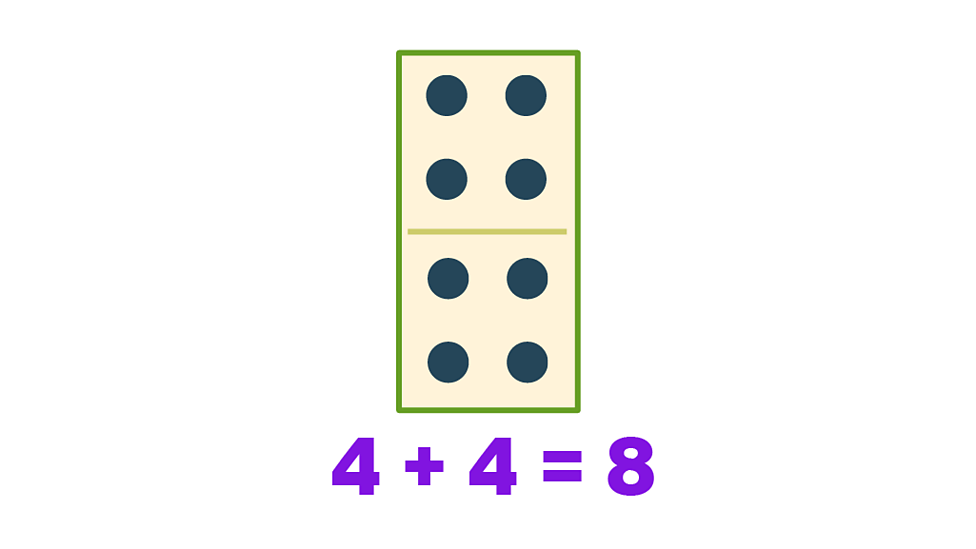 Representing numbers to 10 - KS1 Maths - BBC Bitesize