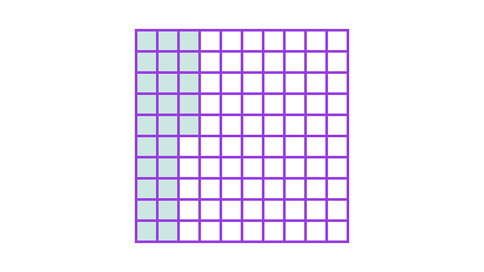 Solving problems with percentages - KS2 Maths resources for Year 5 ...