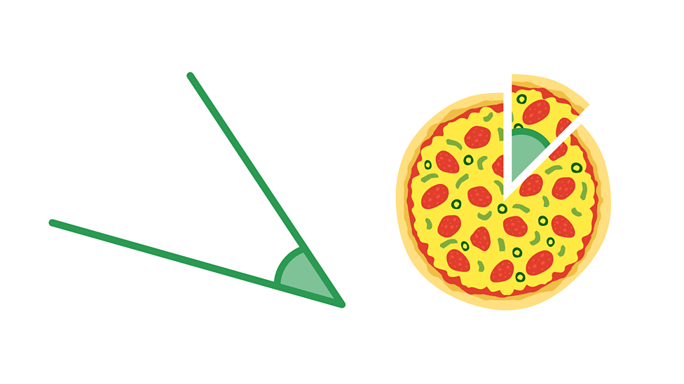 Compare and order angles - KS2 Maths resources for Year 5 - BBC Bitesize