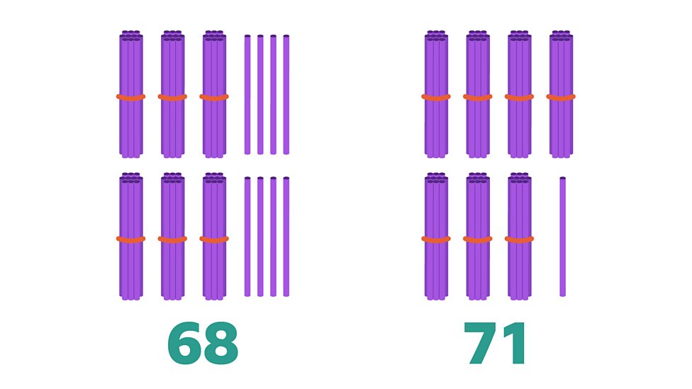 Numbers to 100 in numerals and words - KS2 Maths - Learning with BBC ...