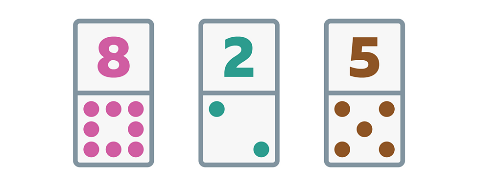 Ordering numbers - KS1 Maths - BBC Bitesize