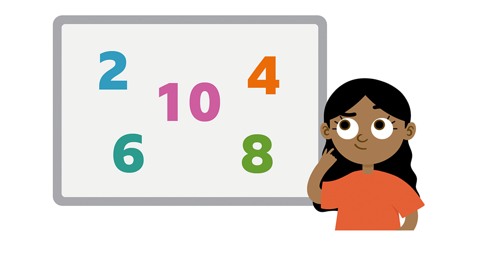What are multiples? - KS2 Maths resources for Year 3 - BBC Bitesize