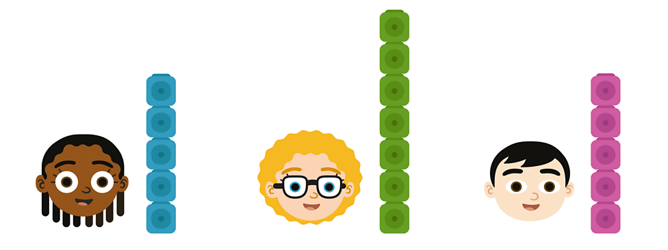 Comparing numbers within 20 - KS1 Maths resources for Year 1 - BBC Bitesize