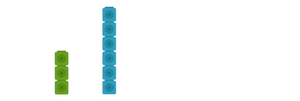 Comparing numbers within 20 - KS1 Maths resources for Year 1 - BBC Bitesize