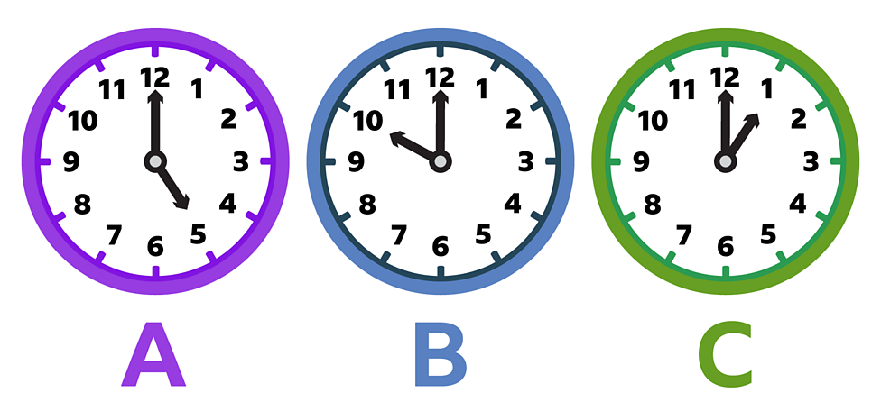 O’clock - KS1 - Year 1 - BBC Bitesize