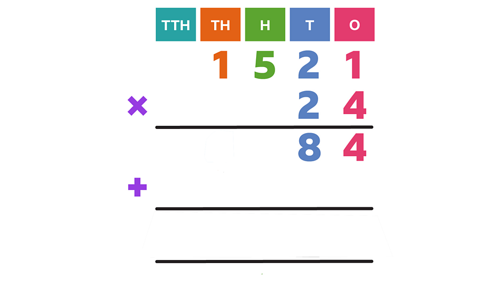 Long multiplication - KS2 Maths - Learning with BBC Bitesize