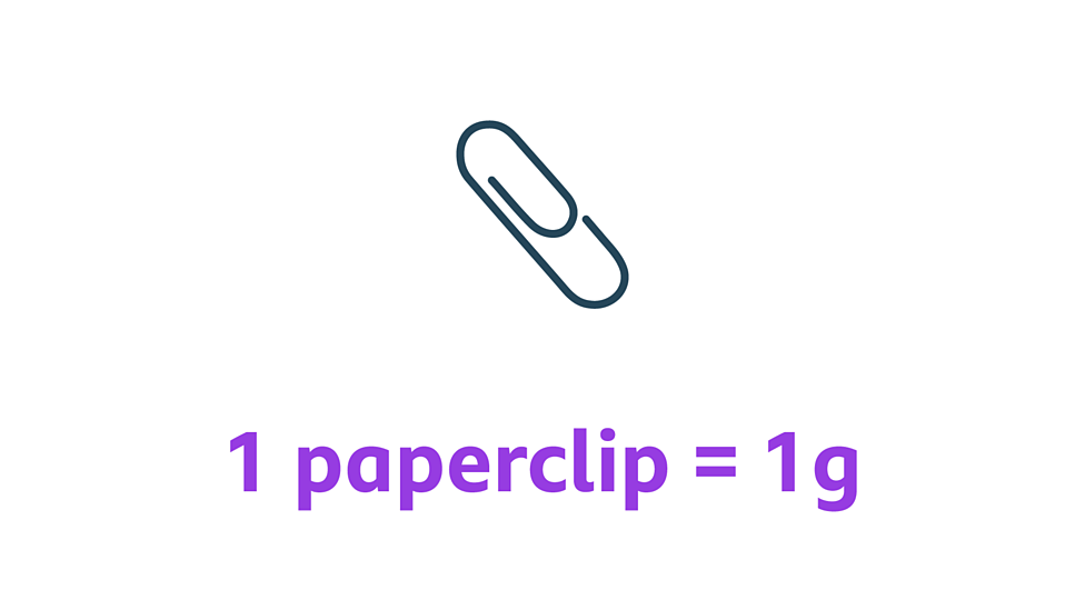 Measuring mass in kilograms - – KS1 Maths resources for Year 2 - BBC ...