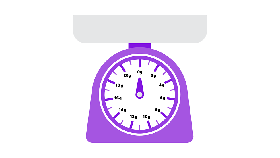 Measuring mass in grams - KS1 Maths resources for Year 2 - BBC Bitesize