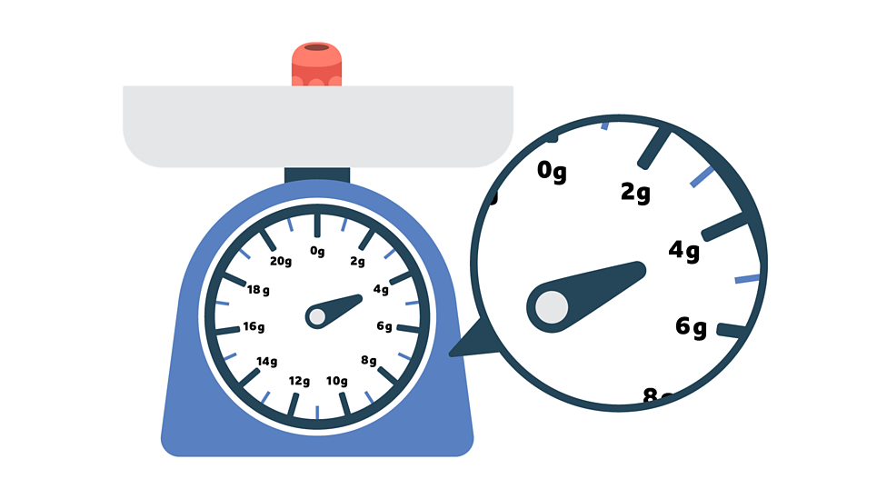Measuring mass in grams - KS1 Maths resources for Year 2 - BBC Bitesize