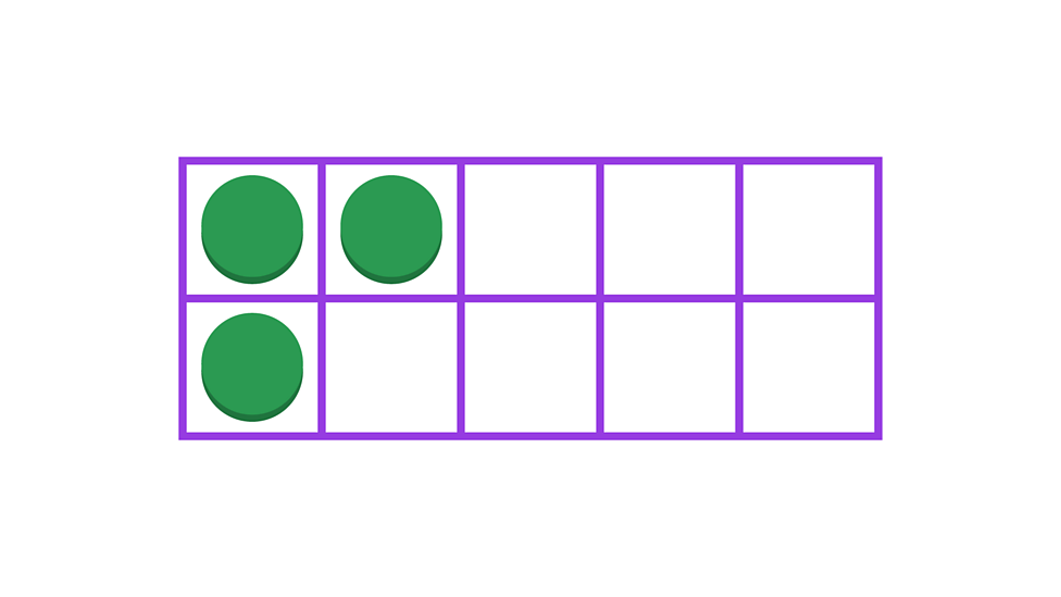 Doubling numbers - KS1 Maths - Year 2 - BBC Bitesize