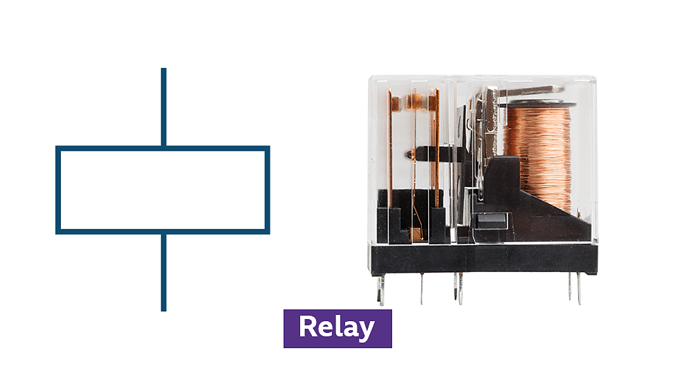 Unit 2.9 Outputs and 2.12 Relays - BBC Bitesize