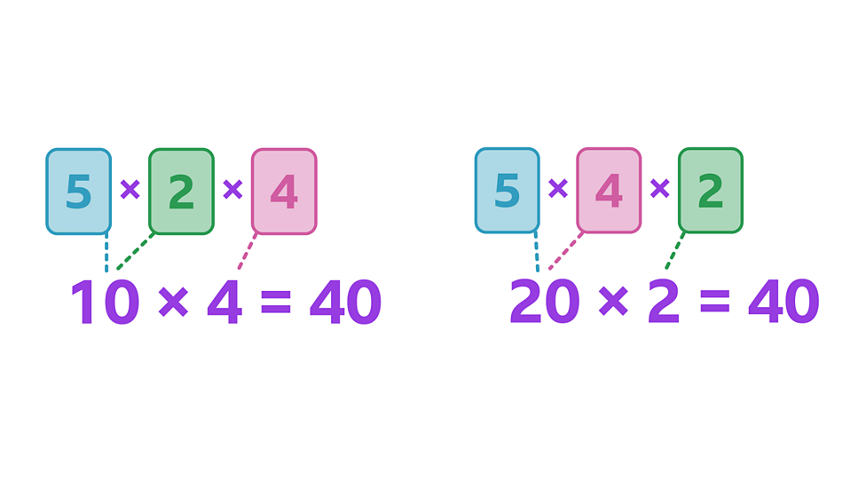 Multiply three 1-digit numbers - KS2 Maths - Year 4 - BBC Bitesize