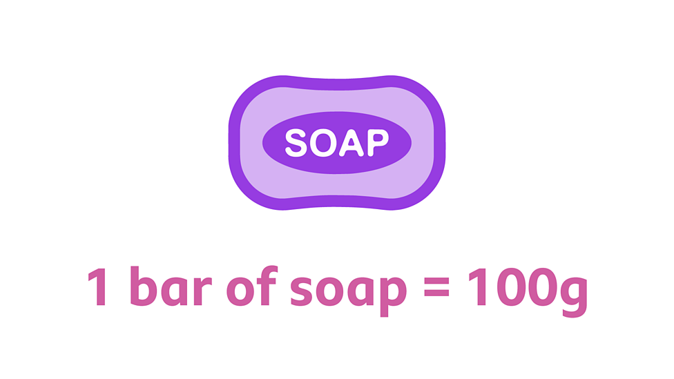 Converting metric units - KS2 maths resources for Year 5 - BBC Bitesize