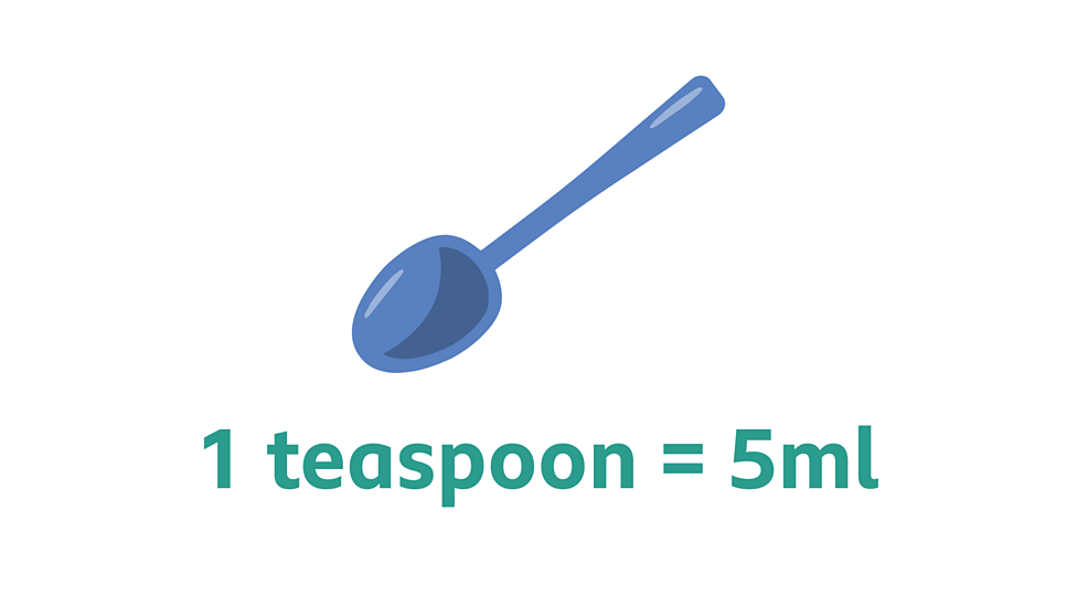 Converting metric units - KS2 maths resources for Year 5 - BBC Bitesize