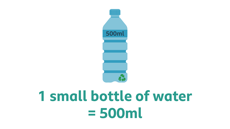 Converting metric units - KS2 maths resources for Year 5 - BBC Bitesize